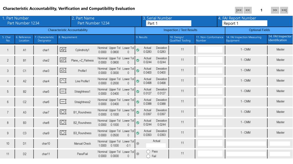 Customize Your Reports With PiWeb ZEISS
