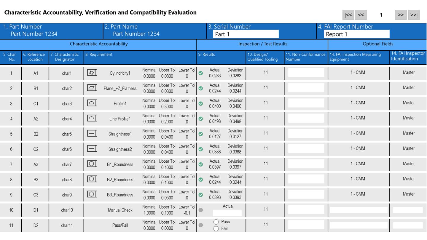 Customize Your Reports With PiWeb ZEISS