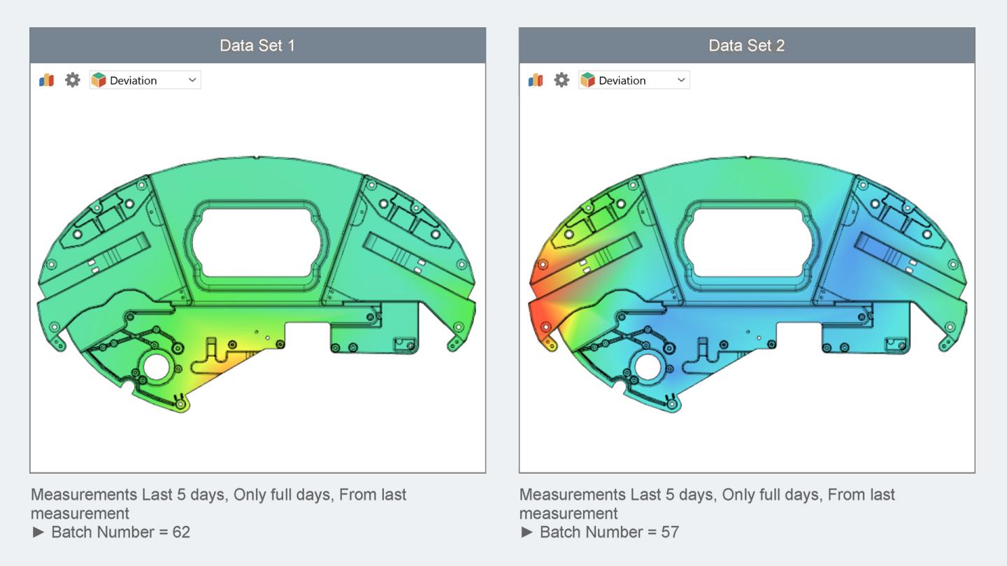 ZEISS PiWeb Quality Data Management
