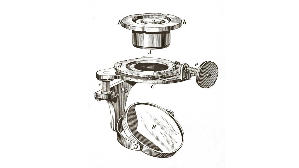 Microscopy - How it all began | ZEISS