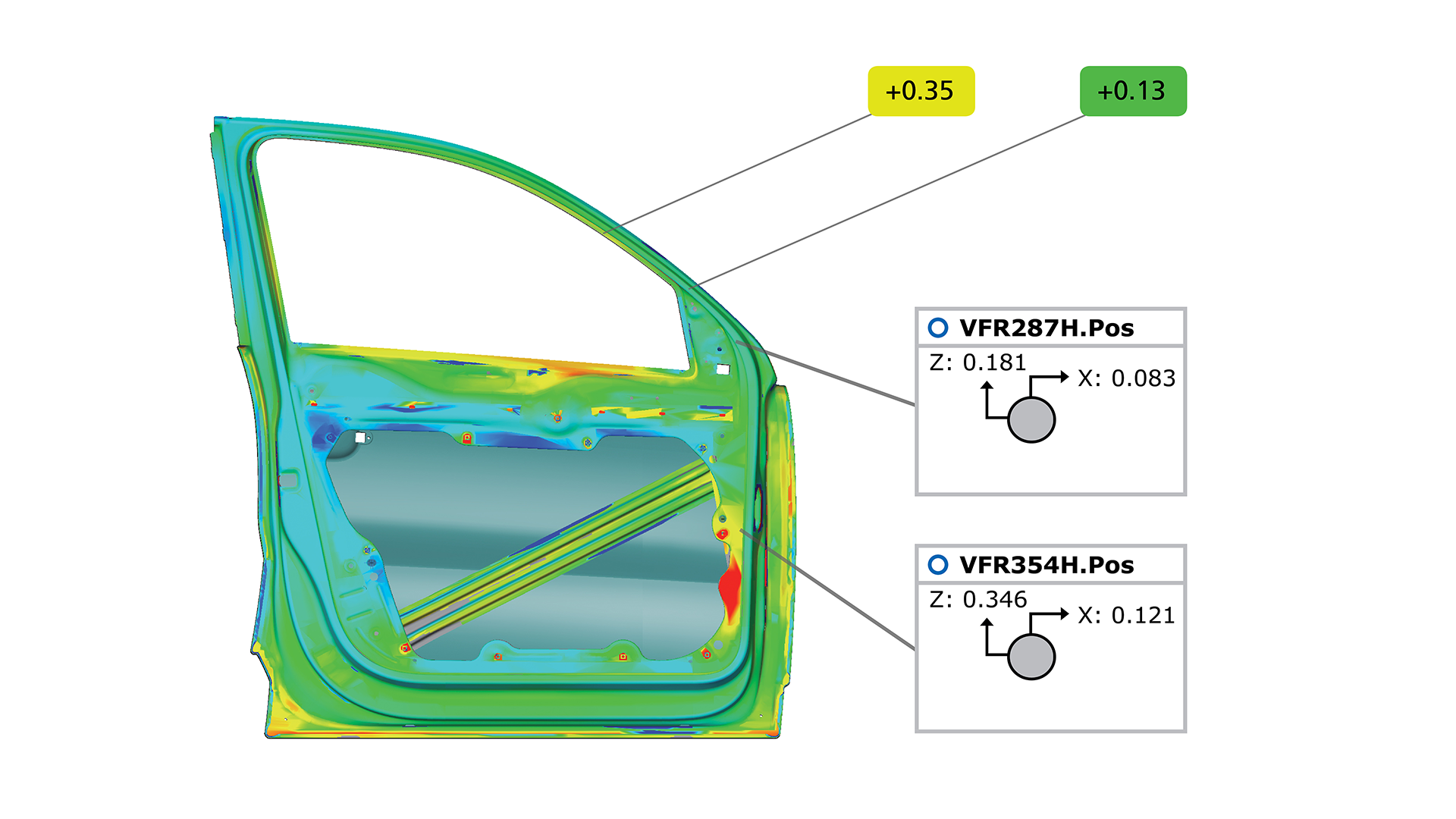 Hot Forming Technology & Industrial Use