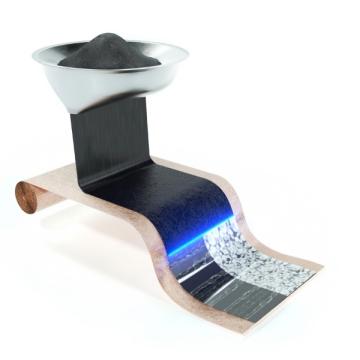 ZEISS eMobility Solutions: Battery electrodes | cleanliness, analysis