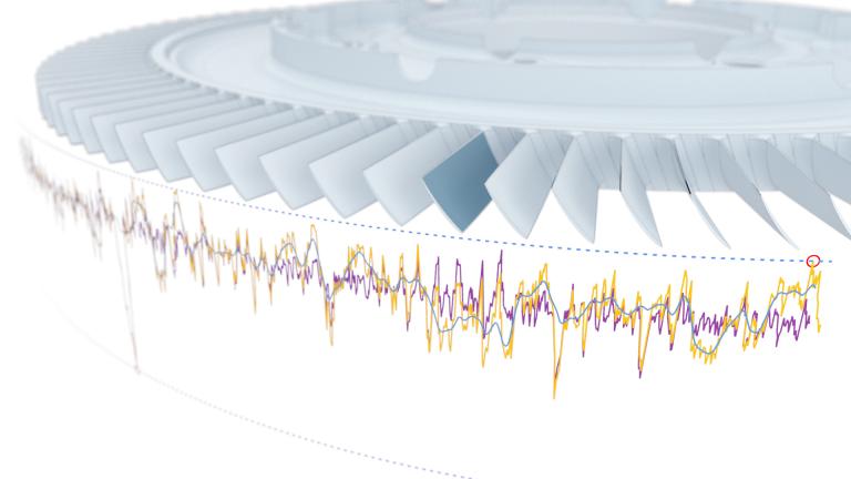 ZEISS CALYPSO software options