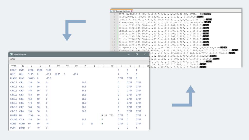Latest ZEISS CALYPSO news & updates