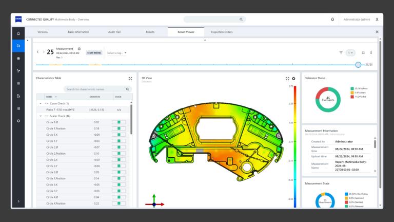 ZEISS CONNECTED Inspection: Manage your quality operations ...