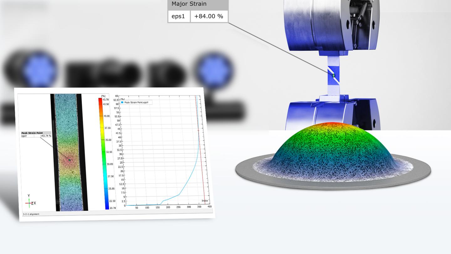 ZEISS CORRELATE Features