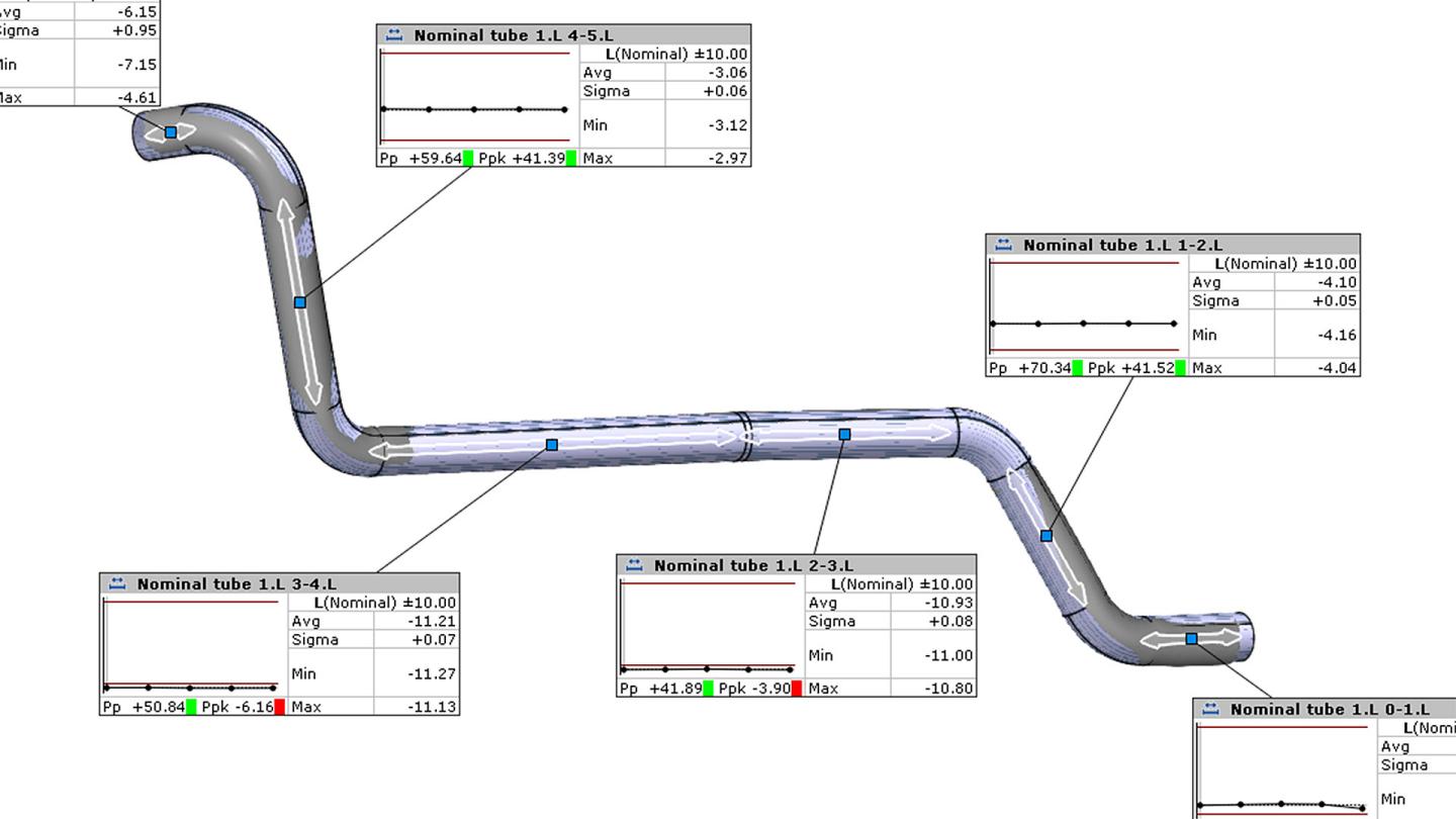 How to measure tubes fast and accurately | ZEISS