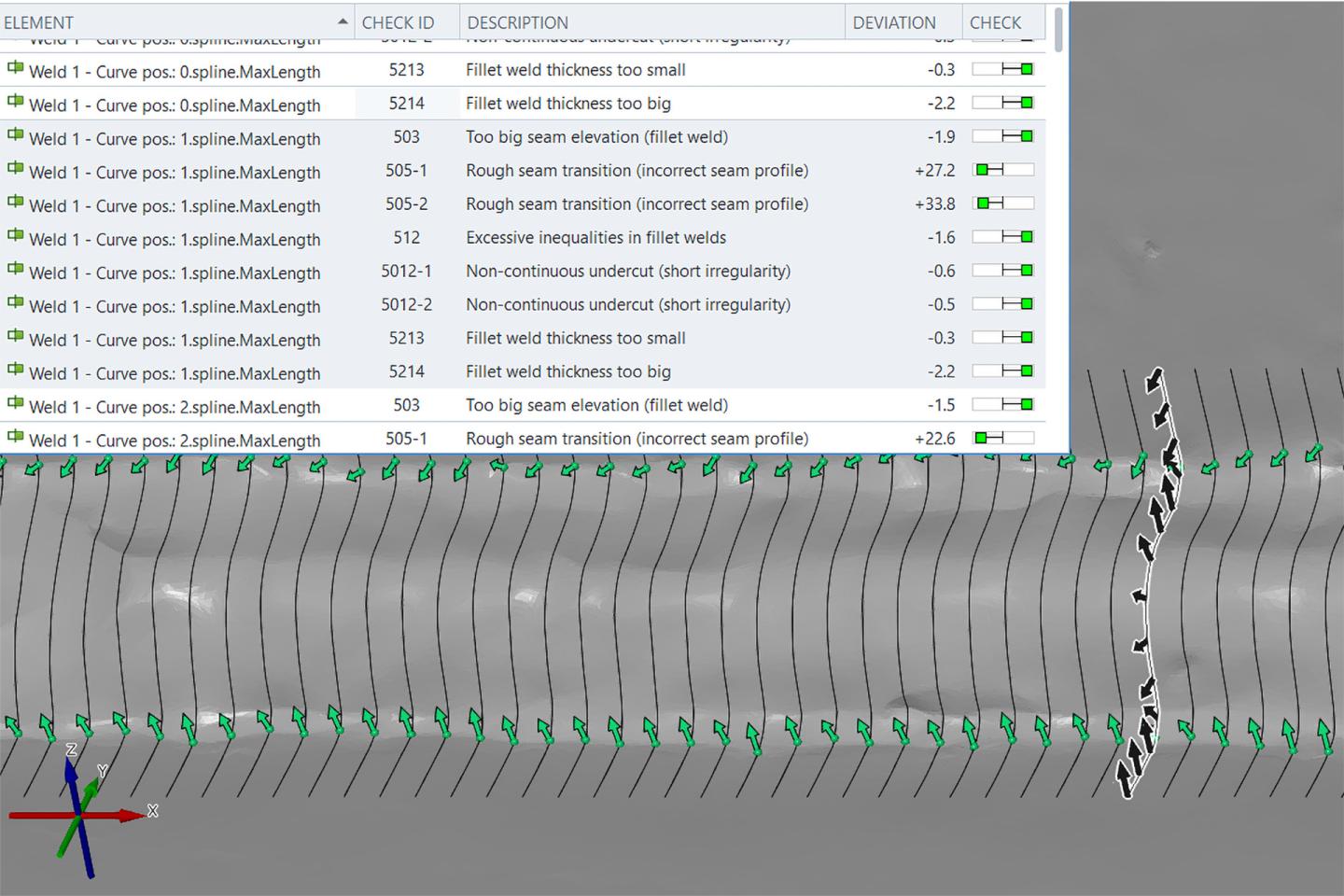 Visual testing of welds, standards-compliant | ZEISS