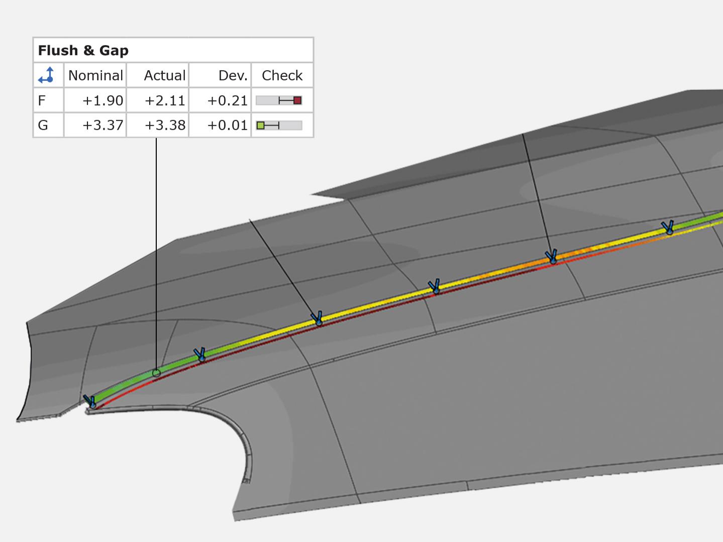 ZEISS INSPECT Optical 3D | The software for 3D evaluation