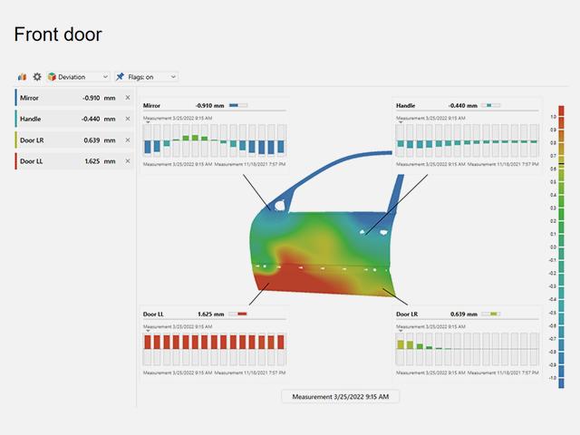 PiWeb Release: Quality Data Transformed | ZEISS