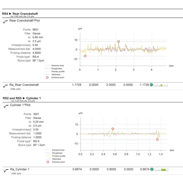ZEISS Surface Finish and Roughness Solutions, ZEISS ROTOS, ZEISS LSM ...