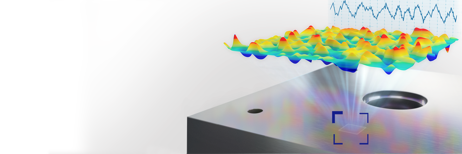 ZEISS Surface Finish and Roughness Solutions, ZEISS ROTOS, ZEISS LSM ...