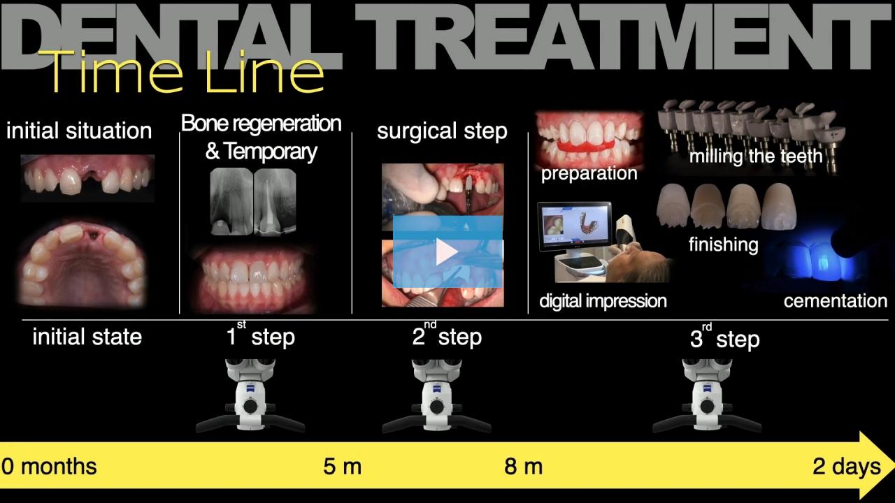 With magnification, you can improve the accuracy and precision of the ...