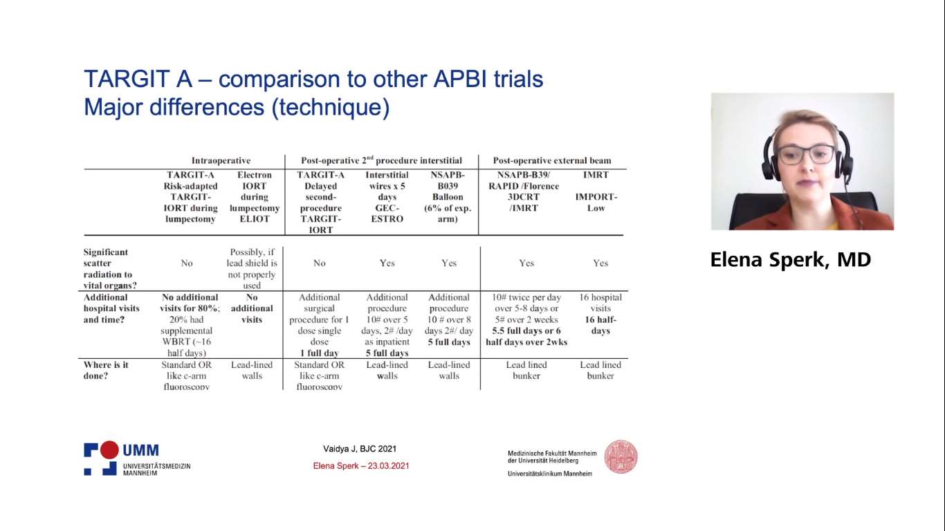 Comparación de TARGIT-A con otros estudios APBI