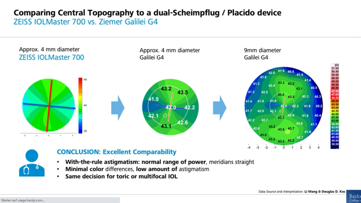 Simplifying Complexities in Cataract Surgery