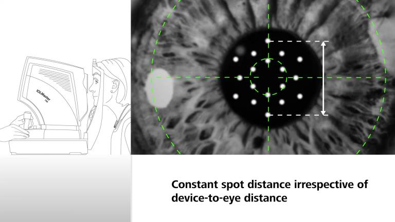 ZEISS IOLMaster 700 – Device set-up & workflow