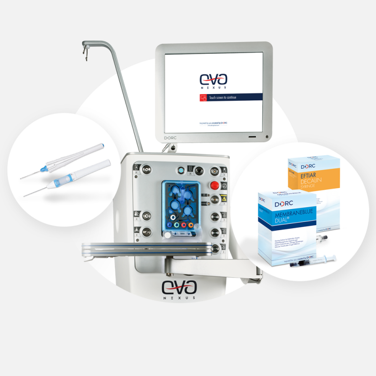 Vitreoretinal Portfolio from DORC, a ZEISS company