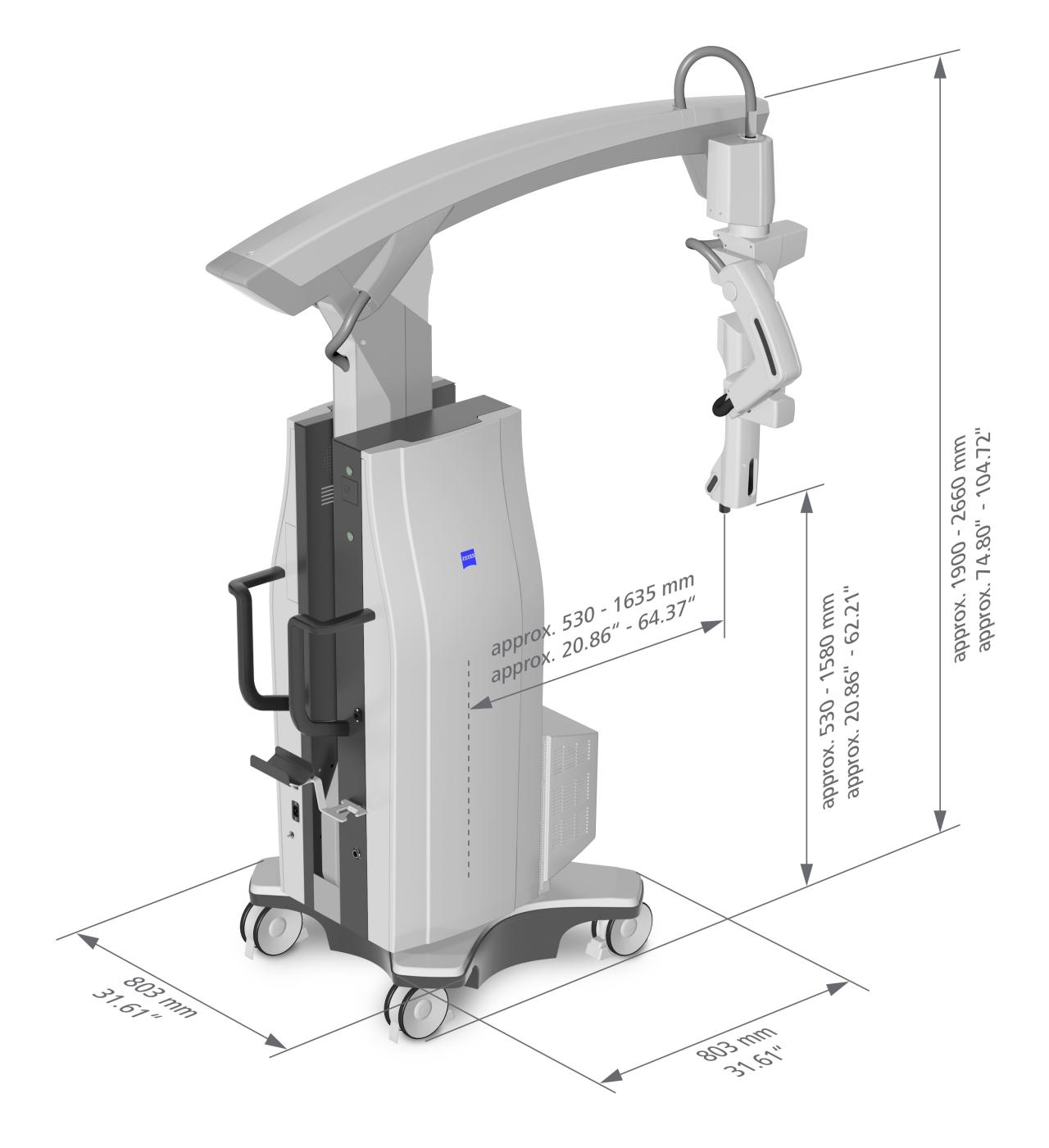 ZEISS INTRABEAM 700 | Intraoperative Radiotherapy System
