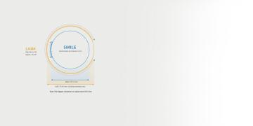 ZEISS SMILE – Femtosecond Laser Solutions