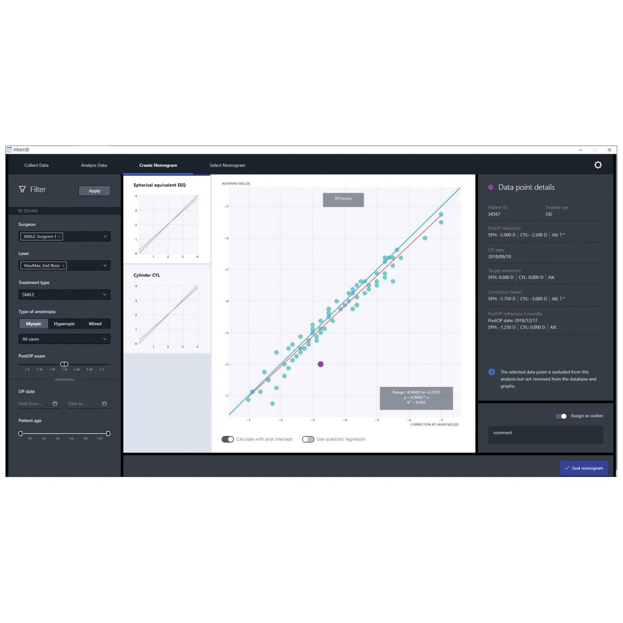 VISULYZE, nomogram, analyze data, intuitive user interface