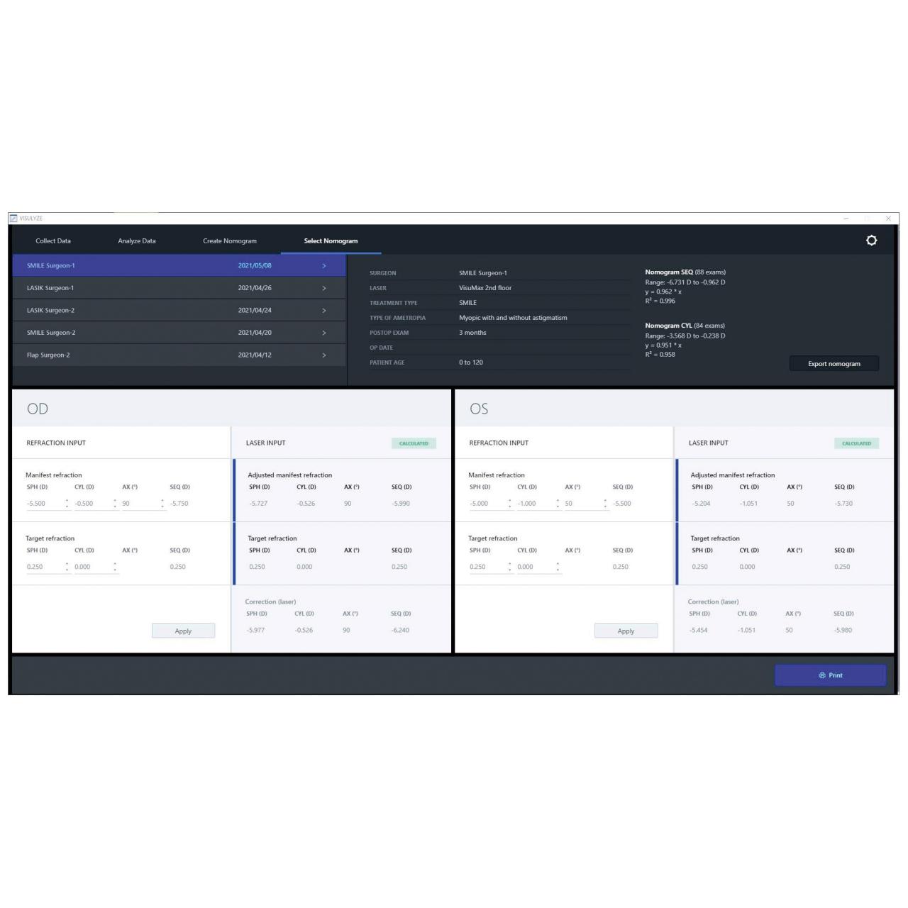 VISULYZE, nomogram, analyze data, intuitive user interface