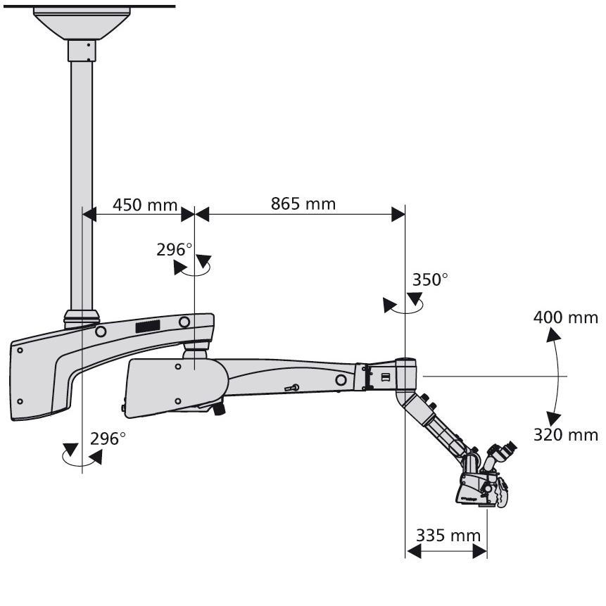 ZEISS OPMI PROergo – Dental surgical microscope