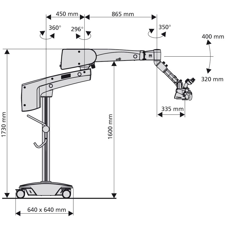 ZEISS OPMI PROergo – Dental surgical microscope