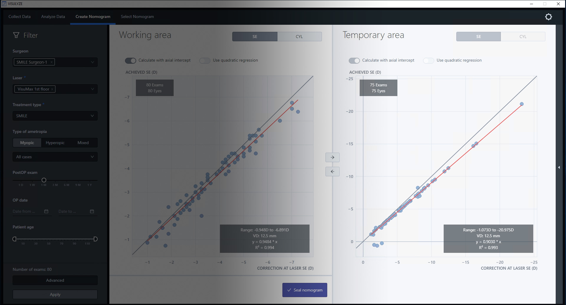 ZEISS Presbyopia Management: Check