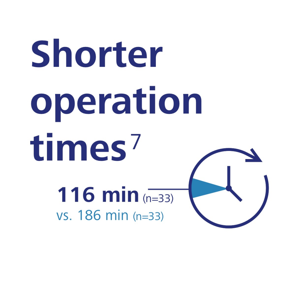 Minimal Invasive Spine Surgery (MISS) – ZEISS Medical Technology