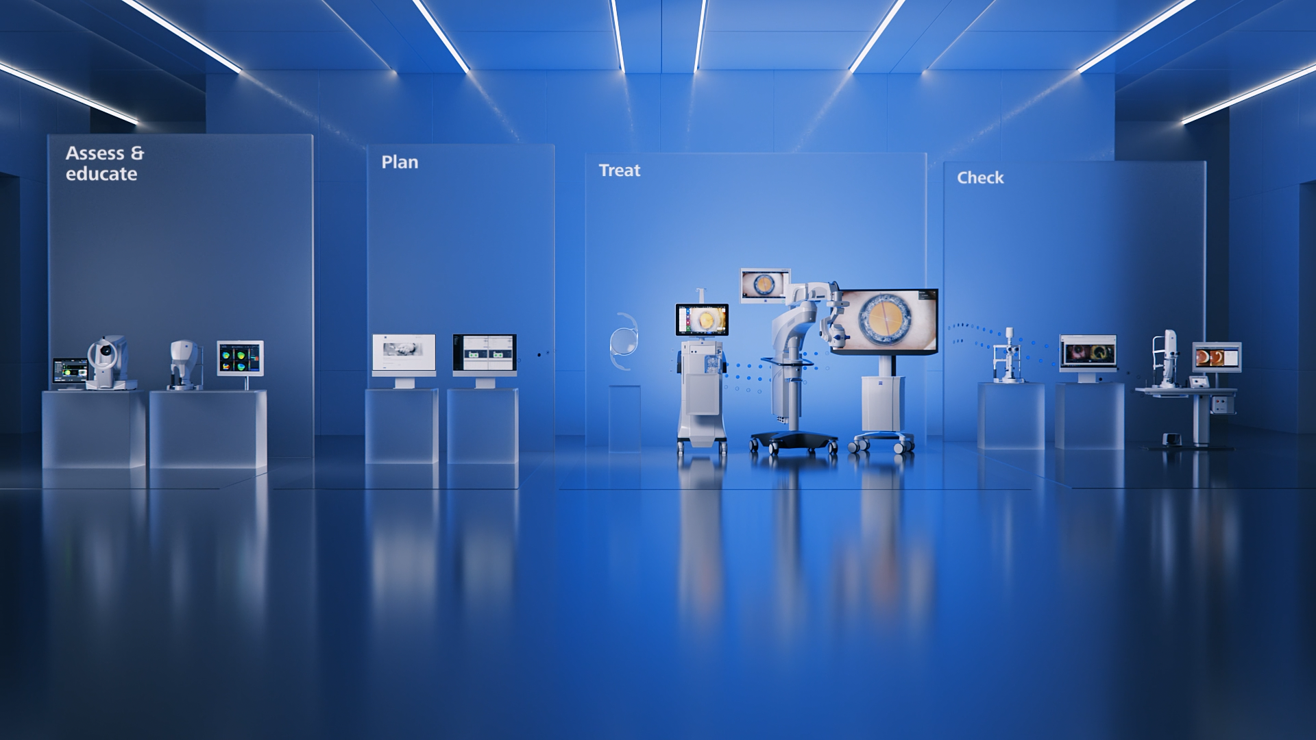ZEISS Cataract Workflow Efficiency without compromise