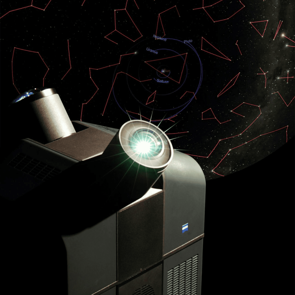 pluto projector 3d