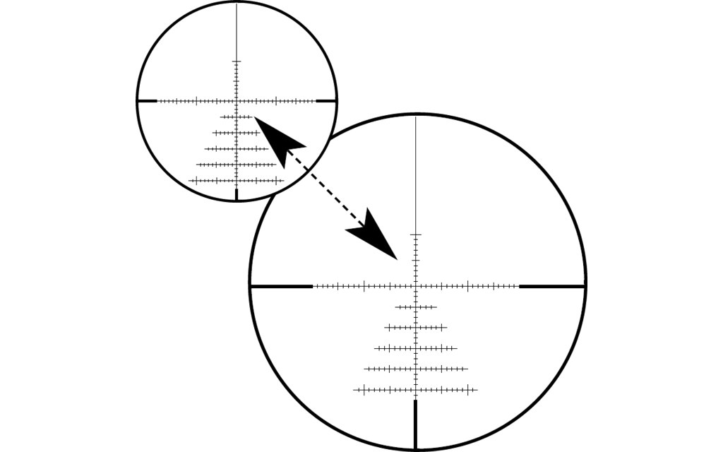 Zeiss Conquest V4 Reticles