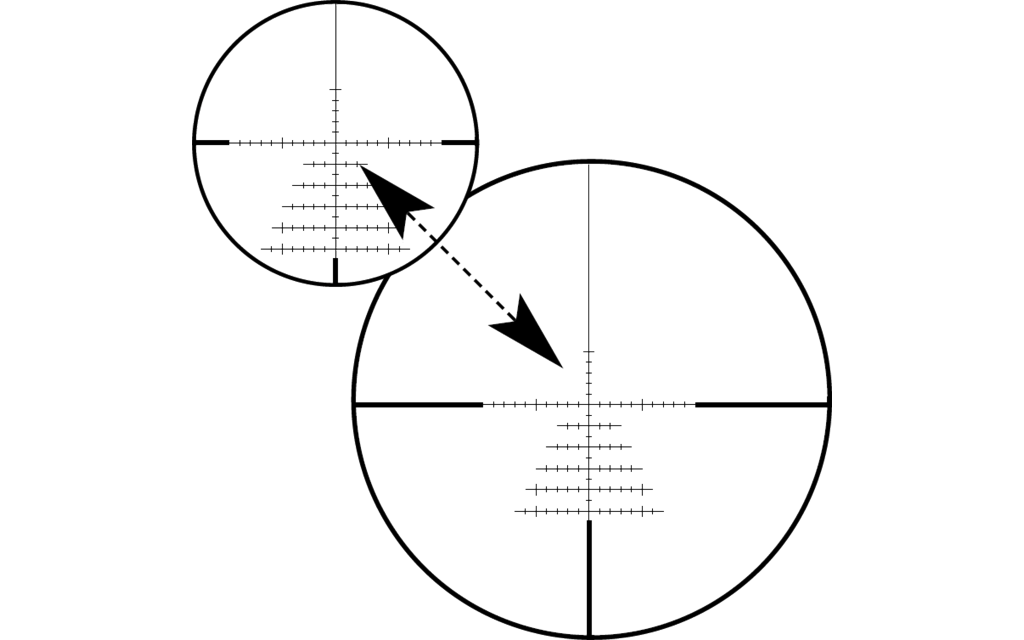 Zeiss Conquest 4 Reticles