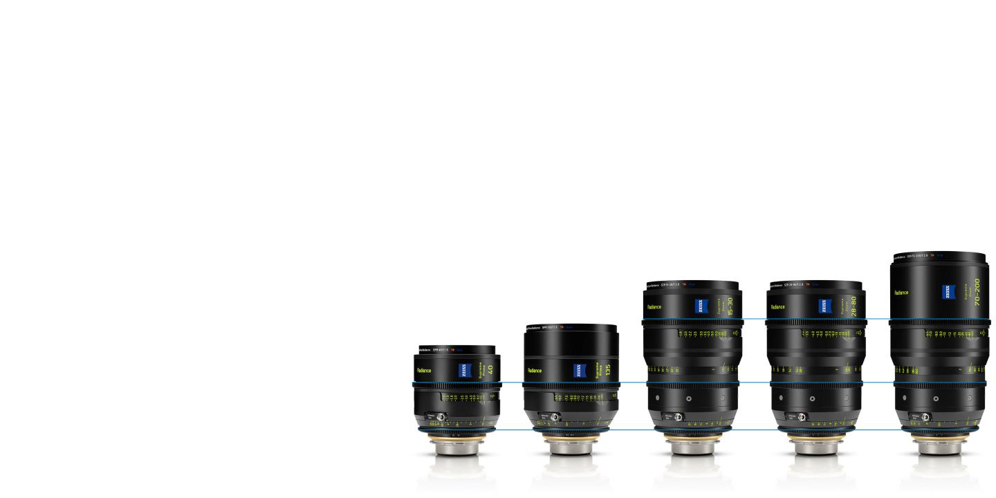 ZEISS Supreme Zoom Radiance Lenses | Radiance Look. Zoom Flexibility.