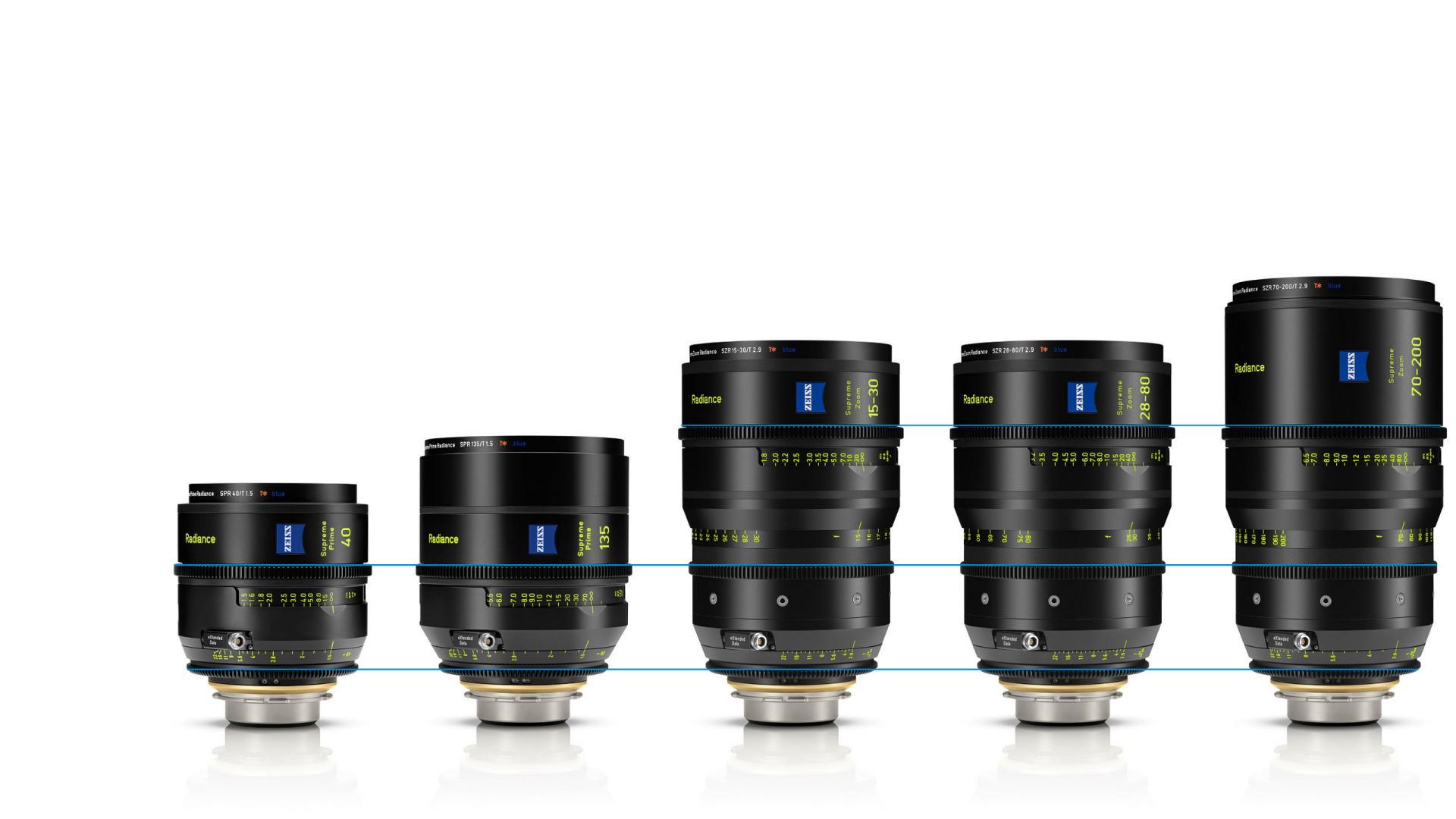 ZEISS Supreme Zoom Radiance Lenses | Radiance Look. Zoom Flexibility.