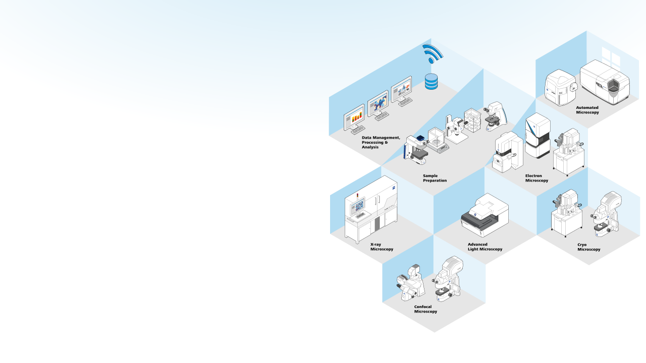ZEISS Microscopy Solutions for Core Imaging Facilities