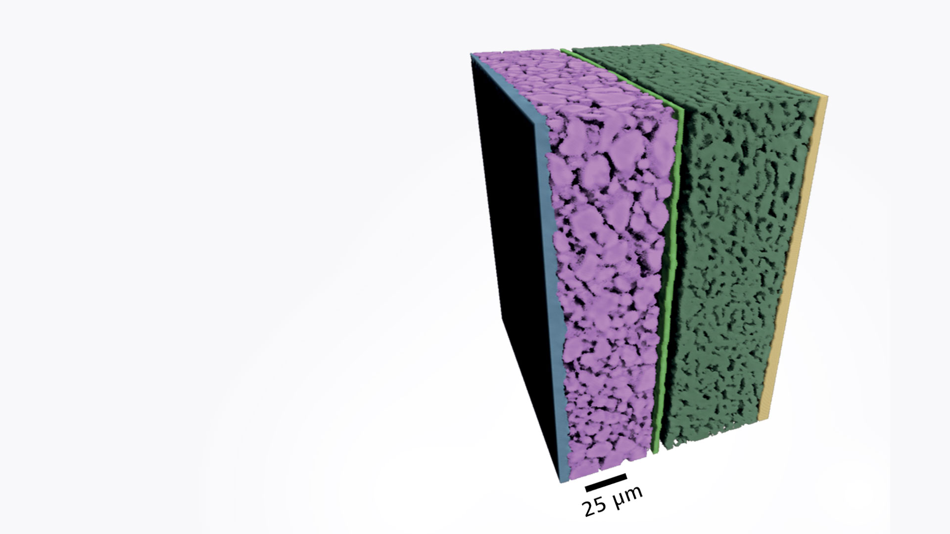 ZEISS Energy Materials Research