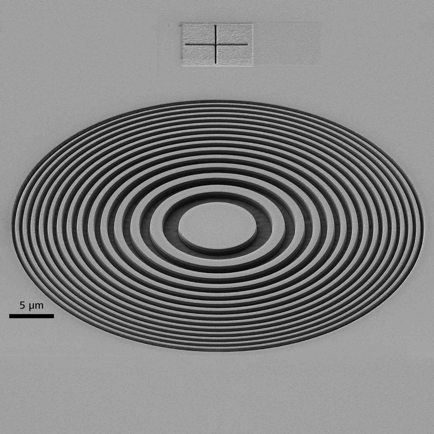 Microscopy for Nanotechnology & Nanomaterials | ZEISS