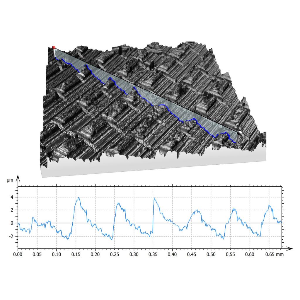 Microscopy Solutions for aluminum alloys