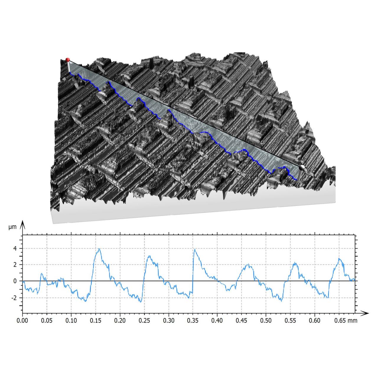 Microscopy Solutions for aluminum alloys