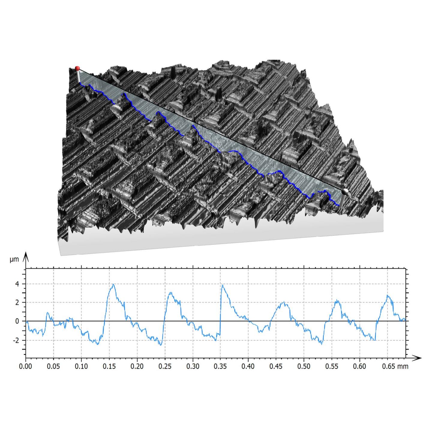Microscopy Solutions for aluminum alloys