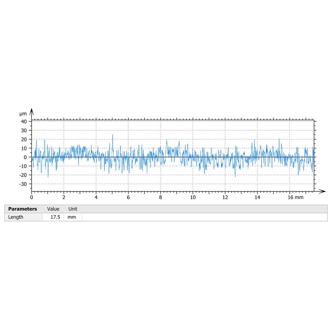 Microscopy Solutions for aluminum alloys