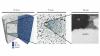Advanced Platform for Multiscale Digital Rock Physics | ZEISS