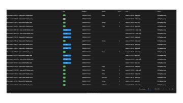AI for High Content Analysis | ZEISS