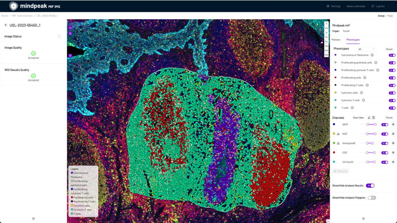 ZEISS Microscopy Spatial Biology Solutions