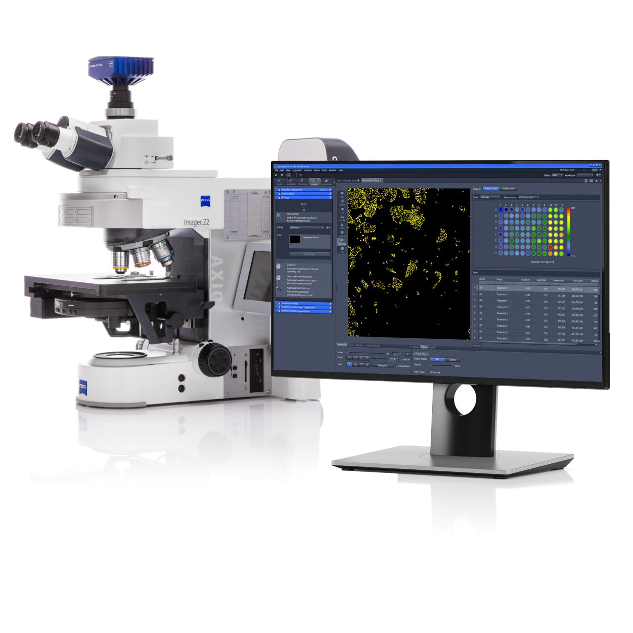 Preconfigured widefield microscopy bundle Axio Imager scan | ZEISS