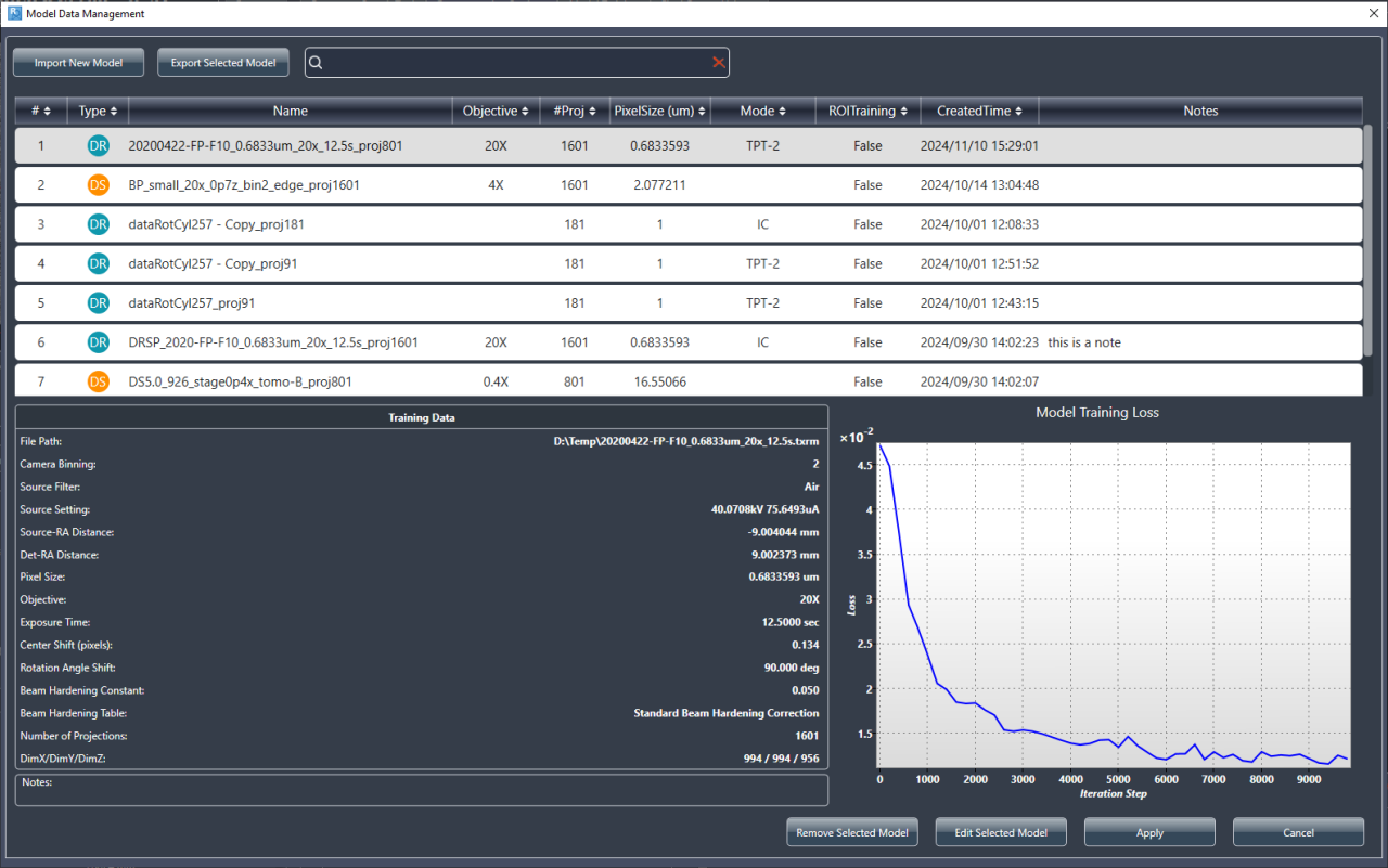 Advanced reconstruction technologies for X-ray microscopy and microCT
