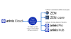 ZEISS arivis Cloud Software