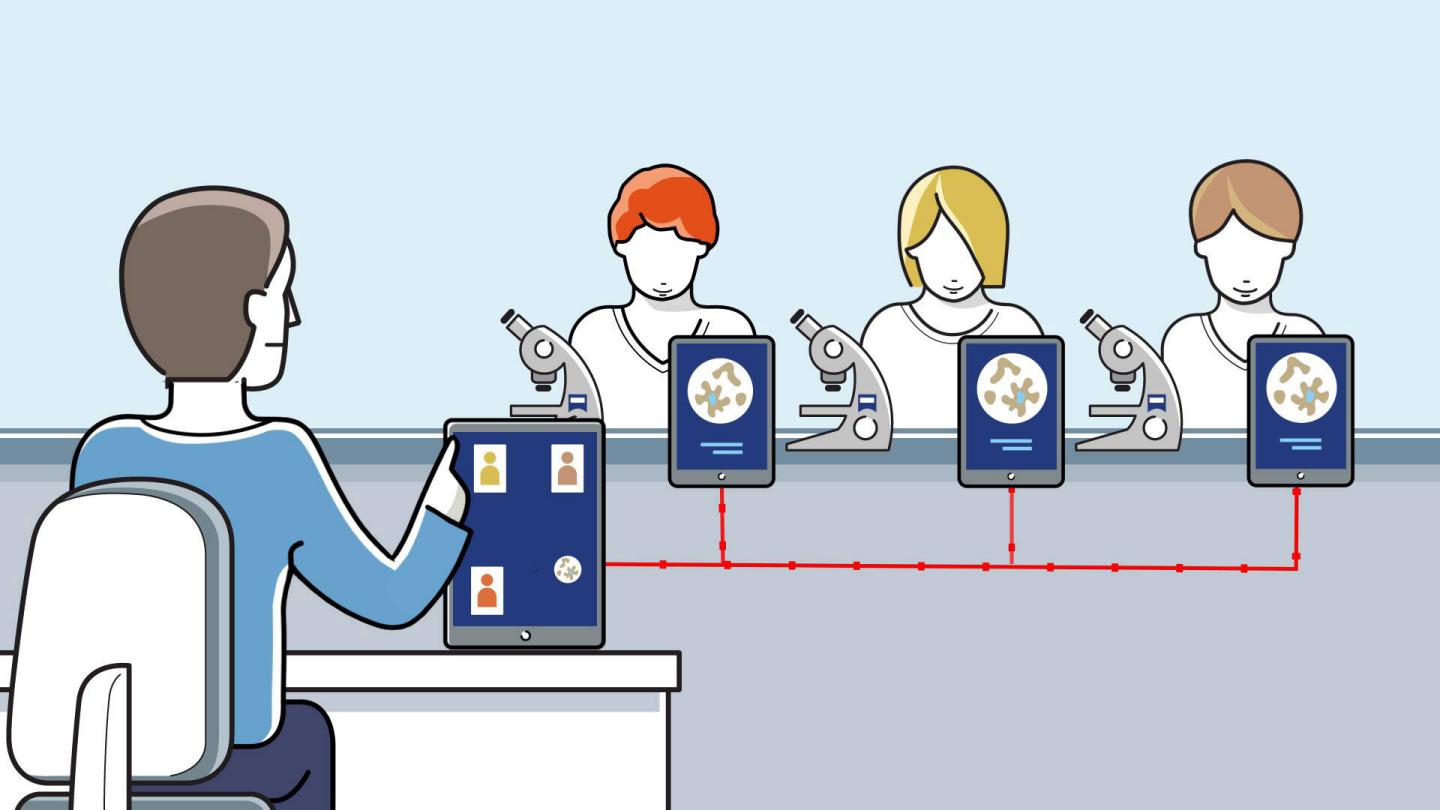 Create engaging lessons with ZEISS Labscope imaging app