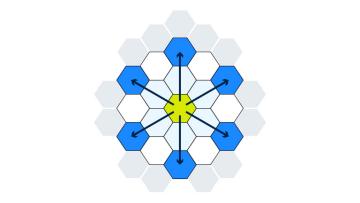 ZEISS Dynamics Profiler